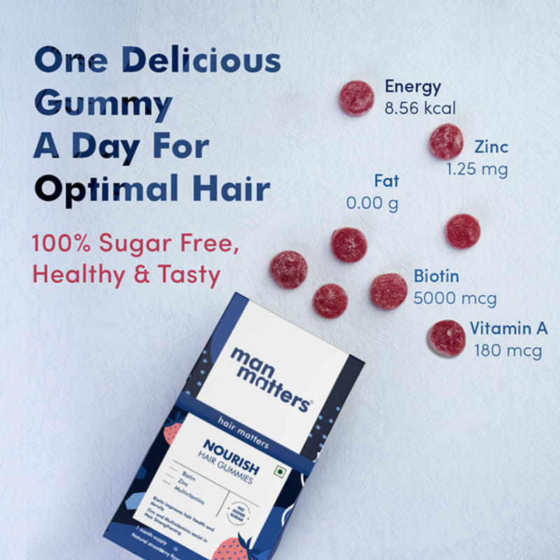 Buy Hair Growth Pack With Minoxidil & Gummies - Man Matters